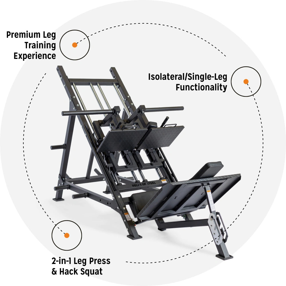 Bells of Steel - 2-In-1 Iso Leg Press & Hack Squat Machine – 306 ...