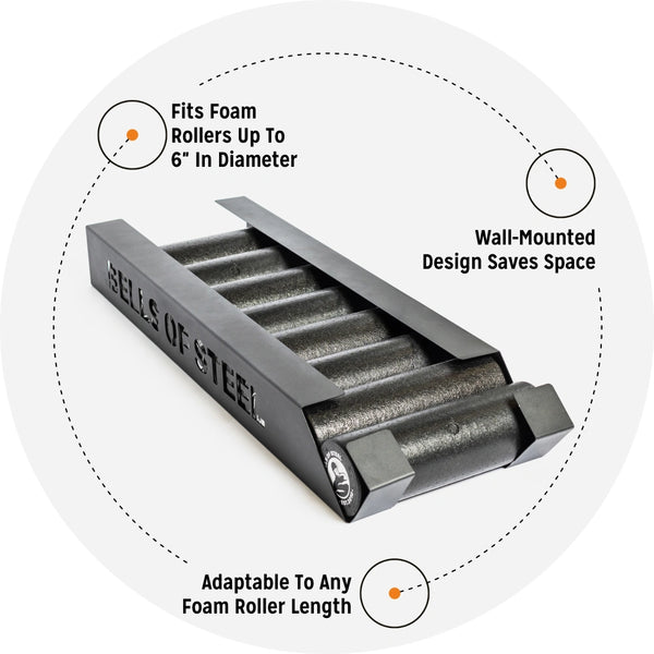 Bells of Steel - Foam Roller Storage – 306 Fitness Repair & Sales